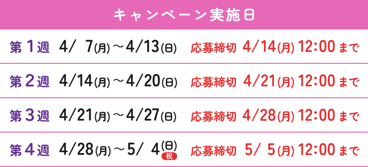 5ch視聴ポイントキャンペーン | KSB瀬戸内海放送