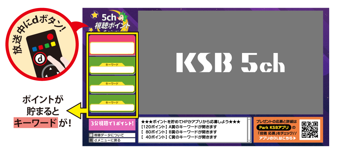 5ch視聴ポイントキャンペーン | KSB瀬戸内海放送